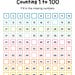 Fill in the Missing Numbers 1-100 -PNG Format Print - Etsy