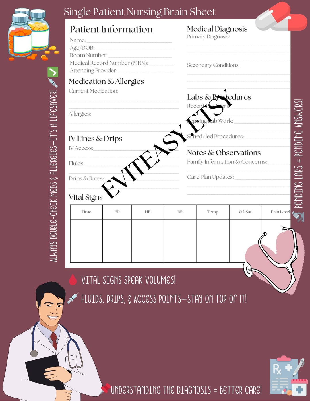Single Patient Nursing Brain Sheet → Nursing Brain Sheet | Single-patient Report Template for ...
