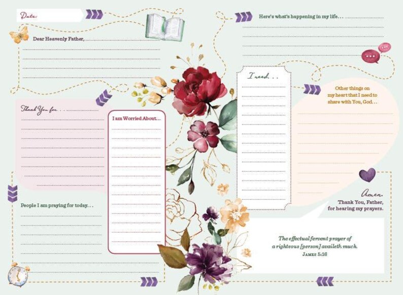 The KJV Prayer Map® Bible [mint Blossoms] - Etsy