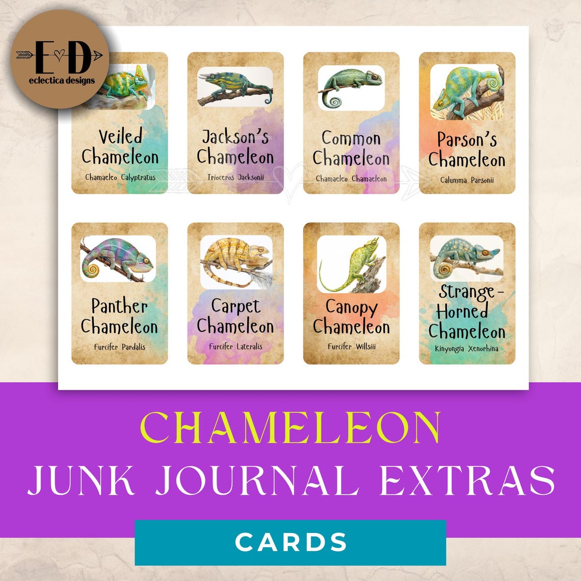 Chameleon Junk Journal Kit Digital Journal Cards, Lizard, Chameleon ...