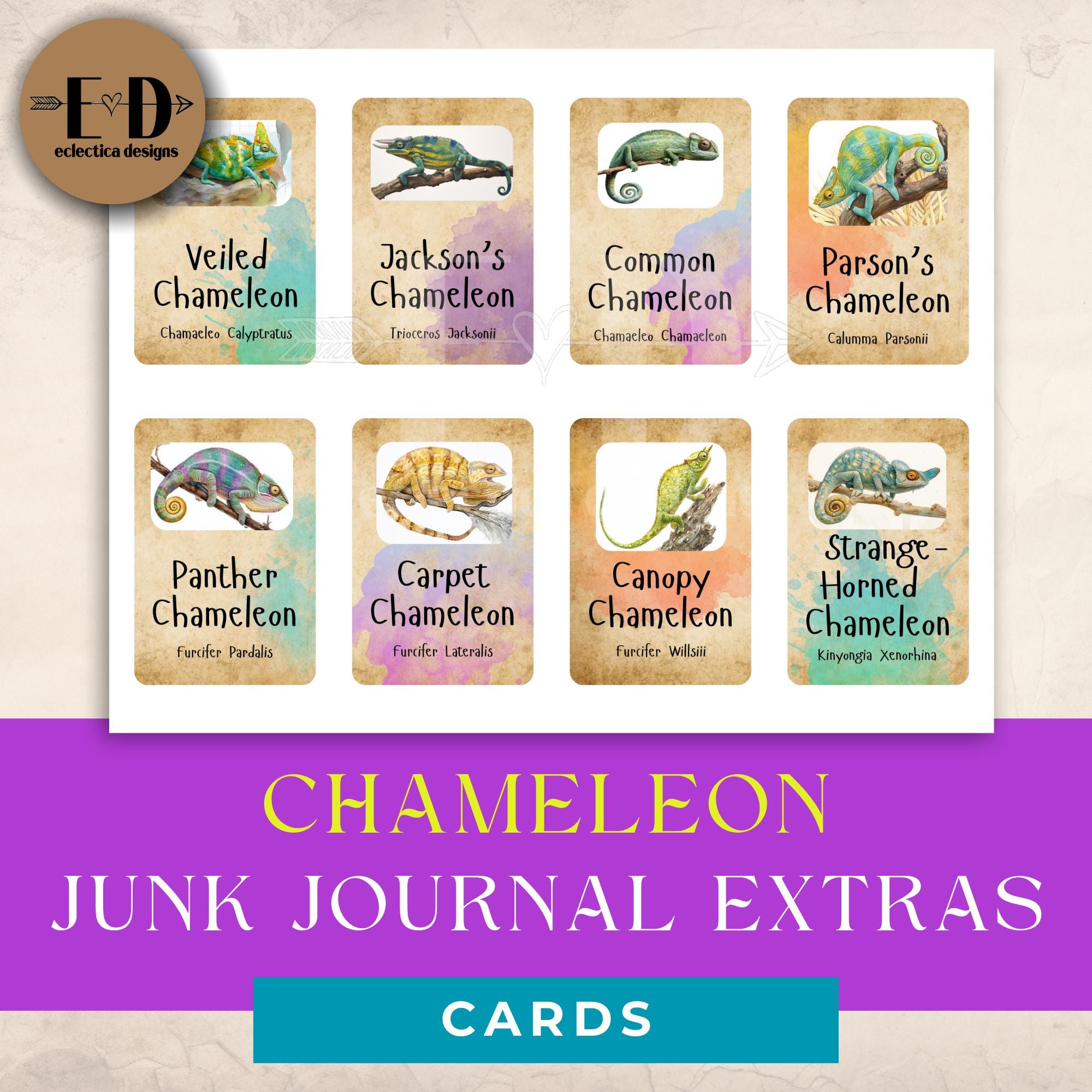 Chameleon Junk Journal Kit Digital Journal Cards, Lizard, Chameleon ...