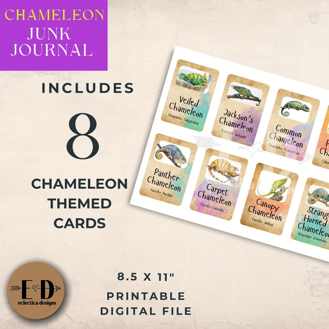 Chameleon Junk Journal Kit Digital Journal Cards, Lizard, Chameleon ...