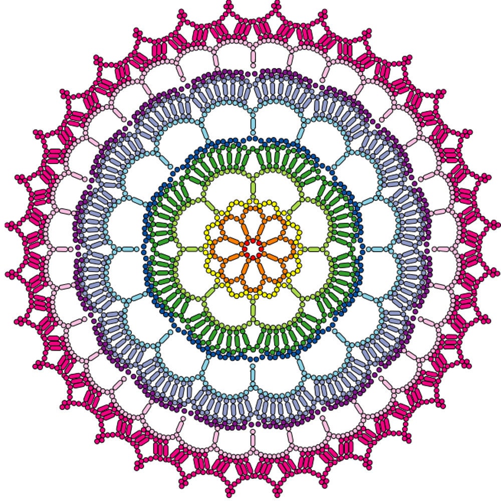 Scalloped Lace Doily Beadwork Pattern/tutorial Instant Download - Etsy