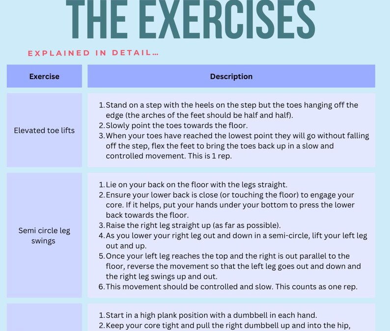The Peak Performance Programme: a Workout to Support Your Skiing - Etsy