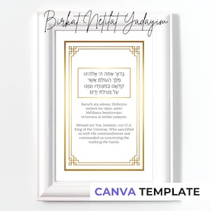 Netilat Yadayim Sign Hand Washing Blessing, Washing of Hands Jewish ...