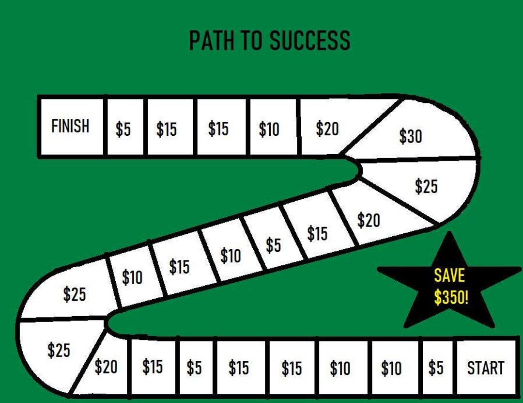 Path to Success Savings Challenge - Etsy