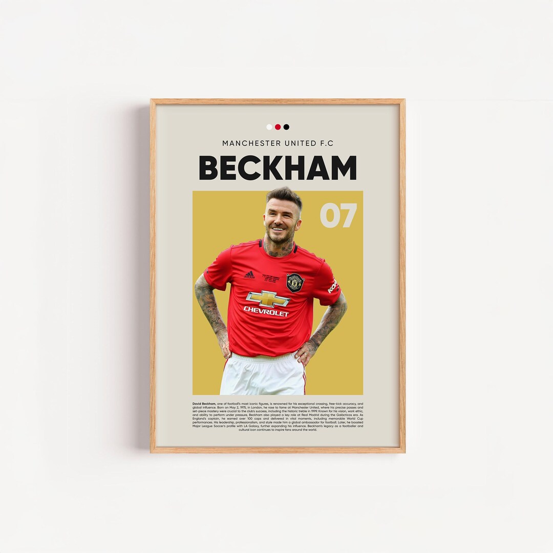 David Beckham Poster, Manchester United Poster, Soccer Wall Art ...