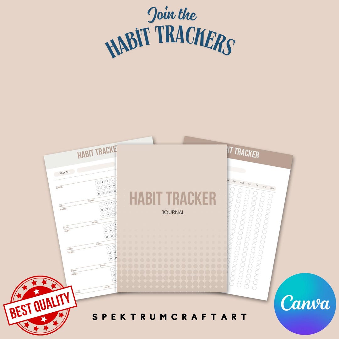 Habit Tracker Templates, Editable Canva Daily Planner, Printable ...