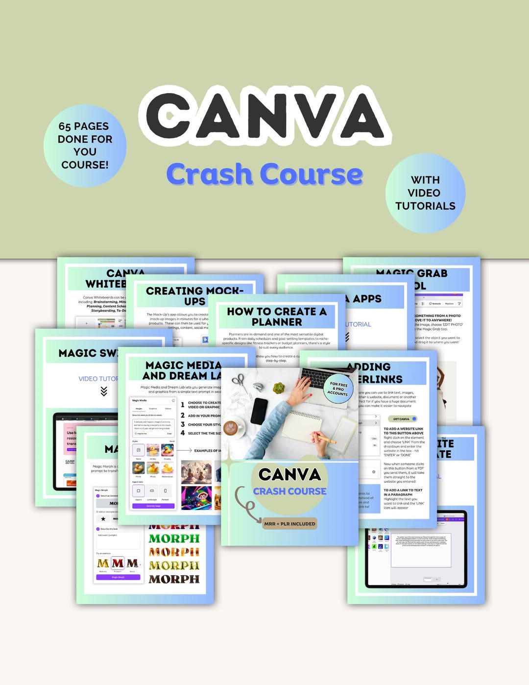 Ultimate Canva Course for Beginners | Quickstart Guide | Canva Course With Master Resell Rights ...