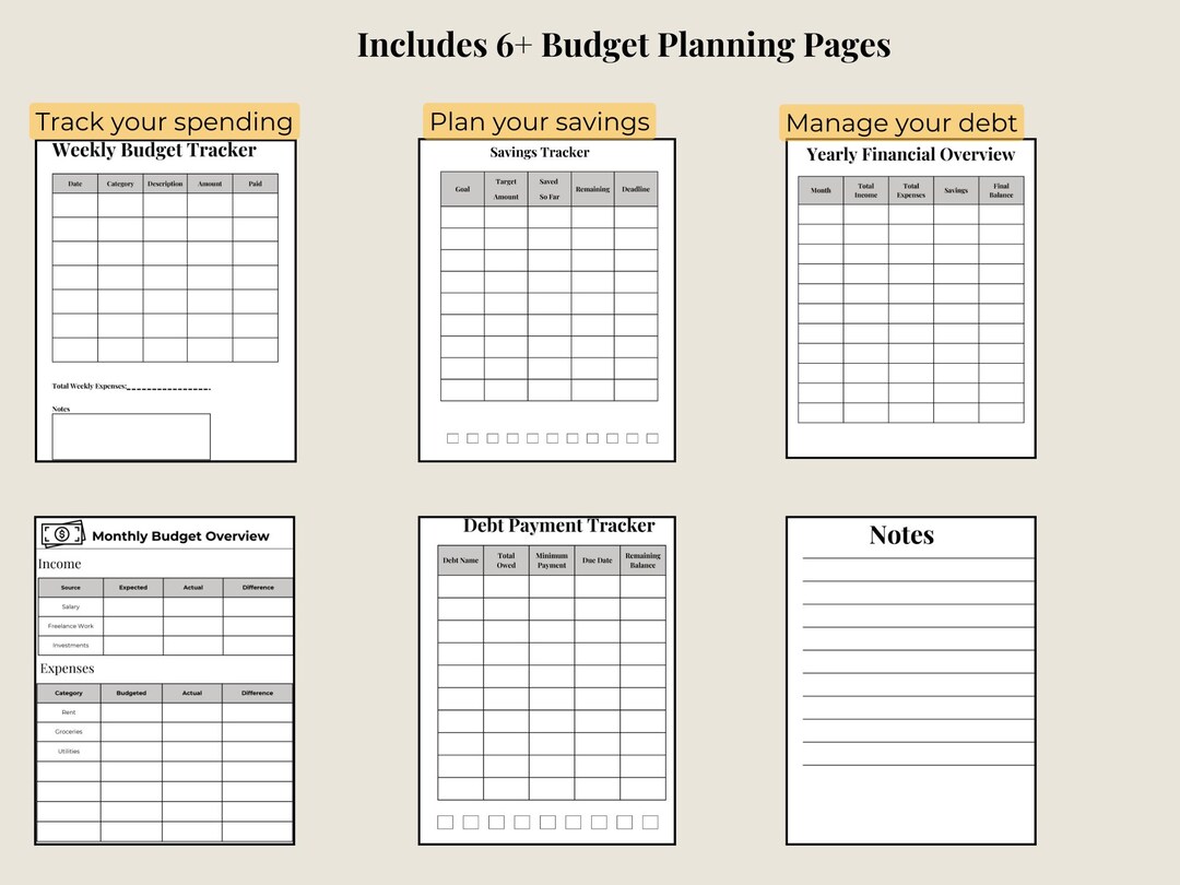 Money and Budget Planner Printable | 6 Pages | Monthly, Weekly and ...