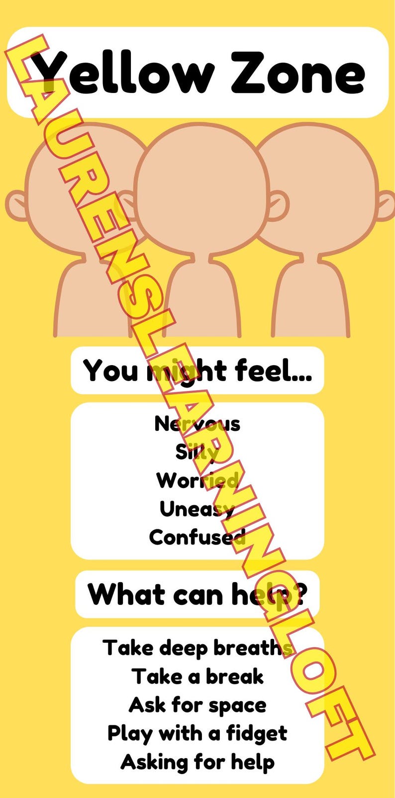 Editable Template - Zones of Regulation Resource for Students and ...