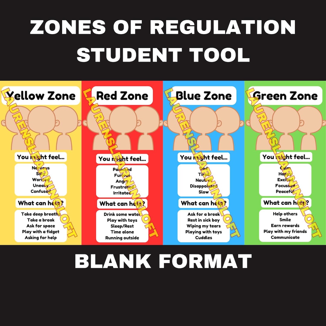 Editable Template - Zones of Regulation Resource for Students and ...