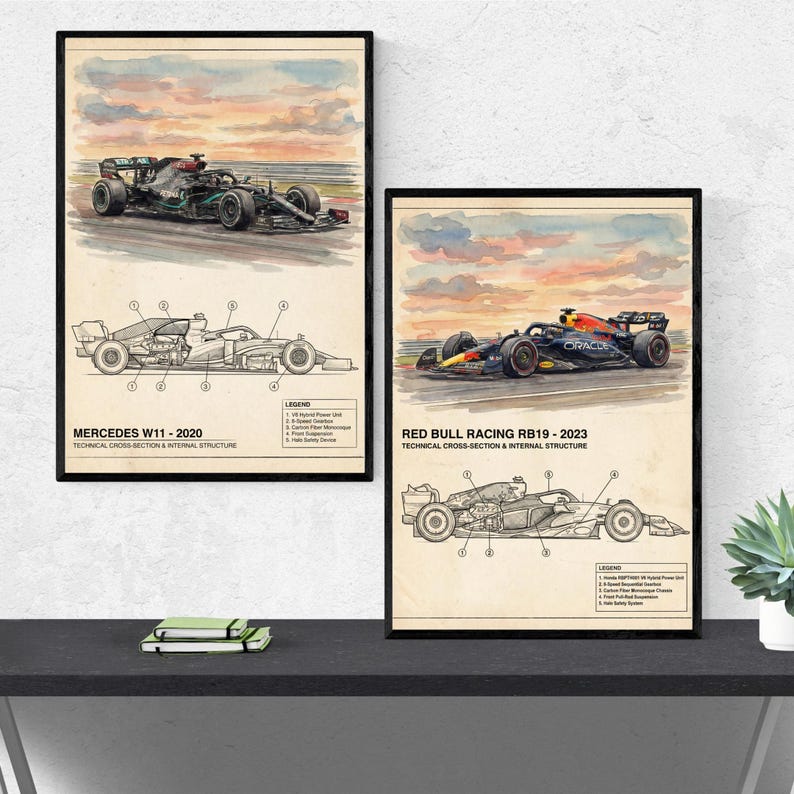 F1 Wall Art Set, Mercedes W11 & Red Bull RB19 Blueprints - Etsy