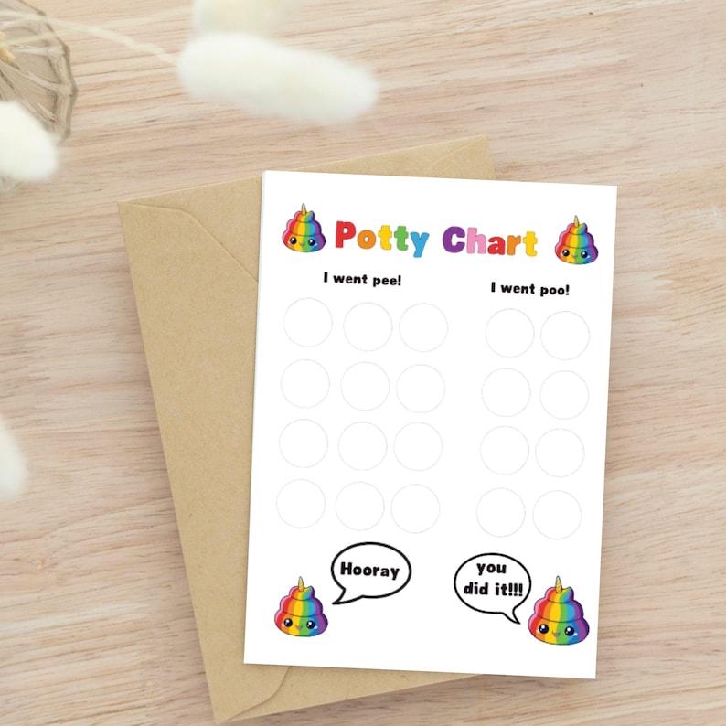 Potty Training Chart Printable | Fun Rainbow Pee & Poo Tracker ...