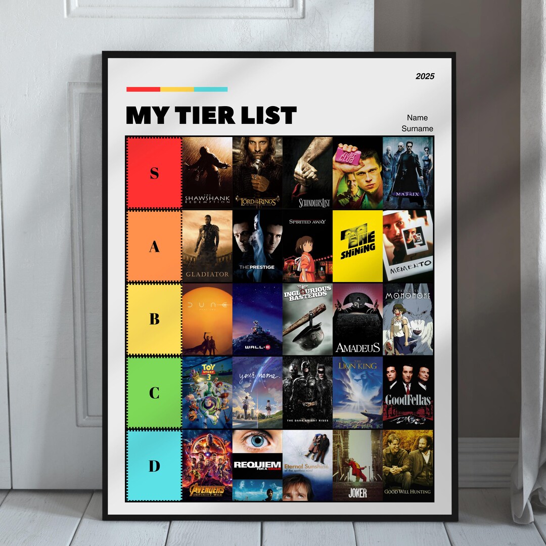 Movie Tier List Poster | Custom Movie Poster | Personalized Art Print ...