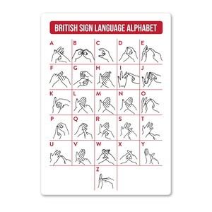 British Sign Language Chart | Custom Printed Premium Metal Plaque/sign ...