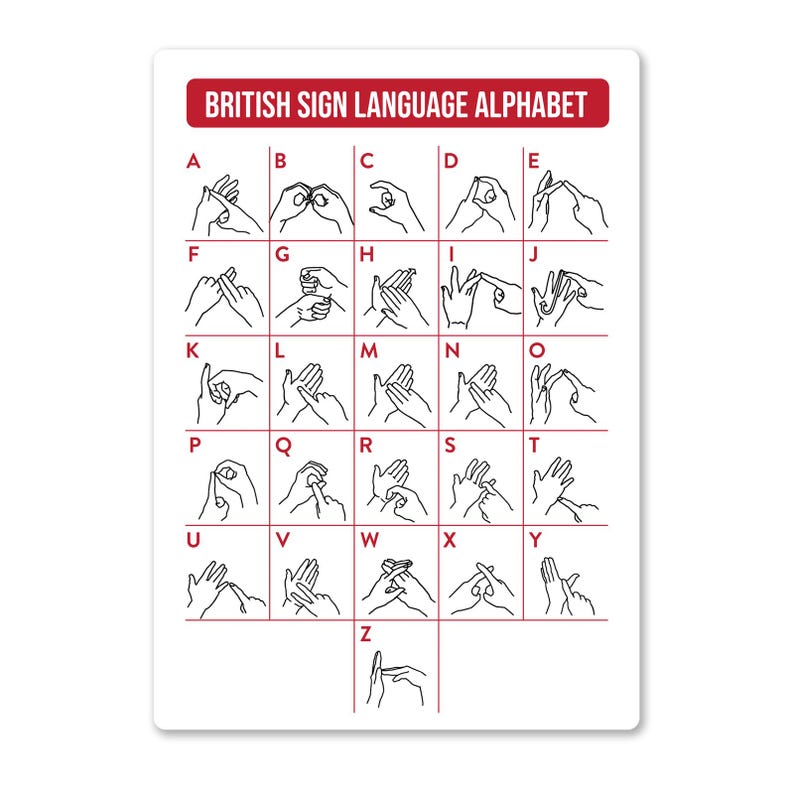 British Sign Language Chart | Custom Printed Premium Metal Plaque/sign ...