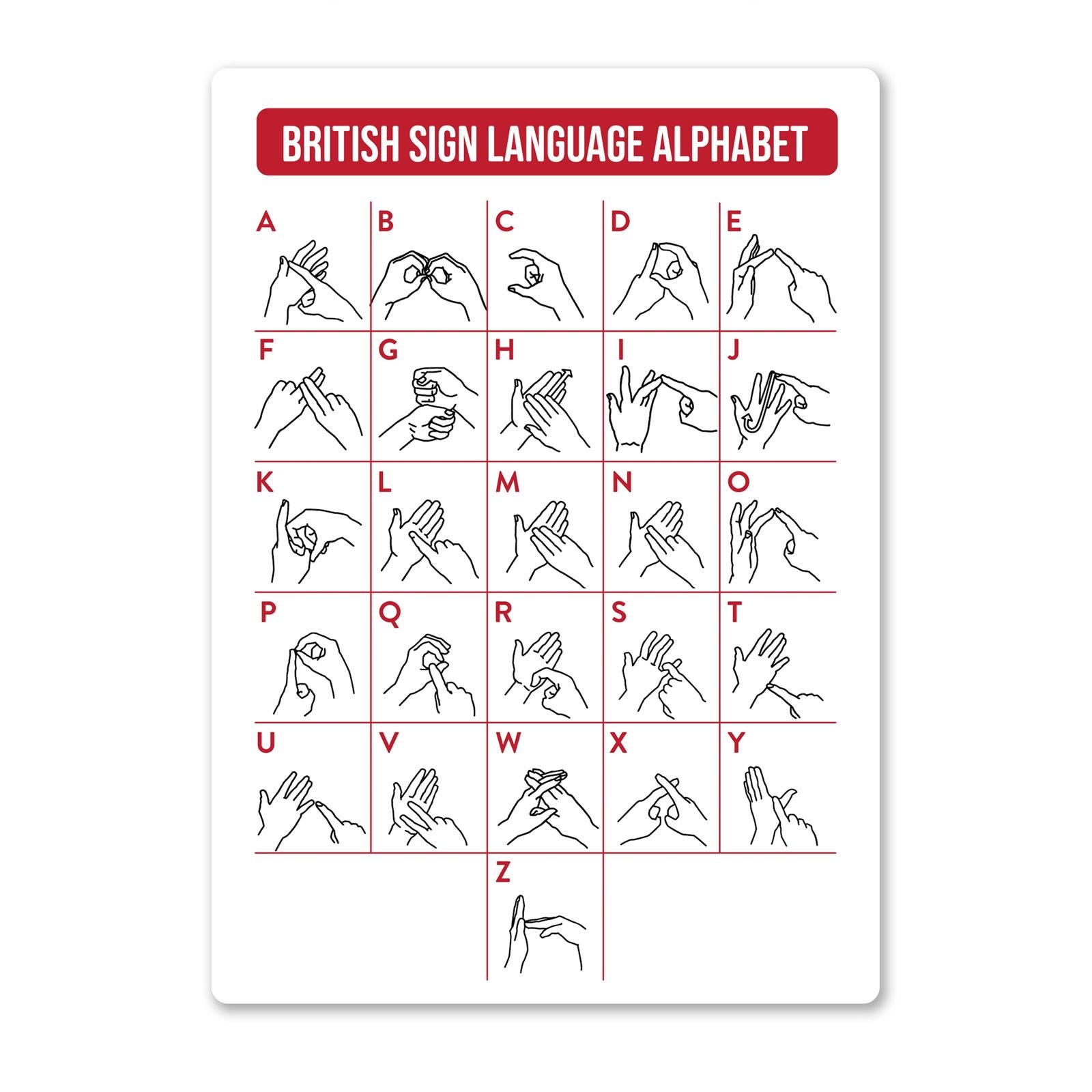 British Sign Language Chart | Custom Printed Premium Metal Plaque/sign ...