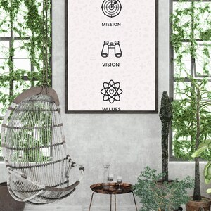 Core Values Poster, Mission Vision Icons for Modern Office & Home ...