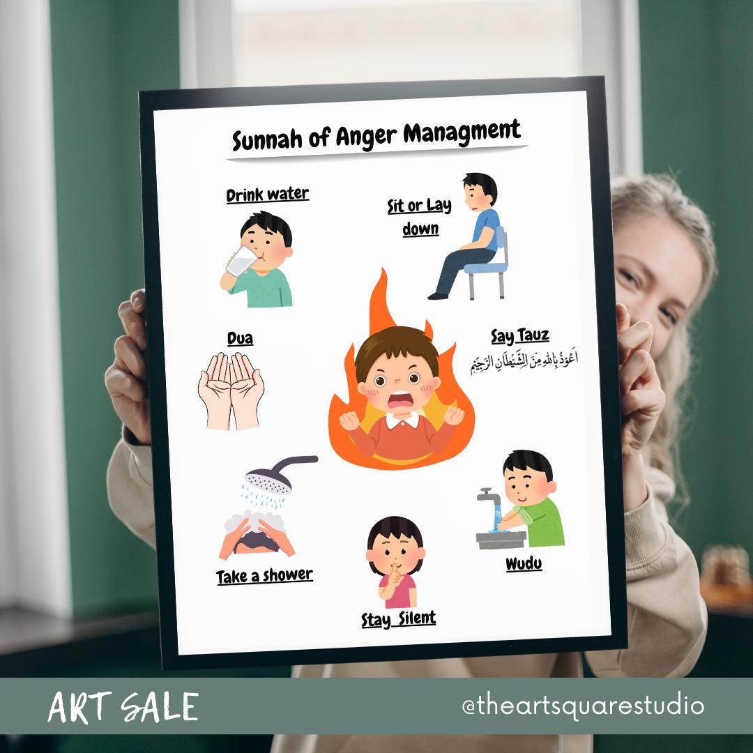 Islamic Wall Art Printable Islamic Poster Sunnah of Anger Management ...