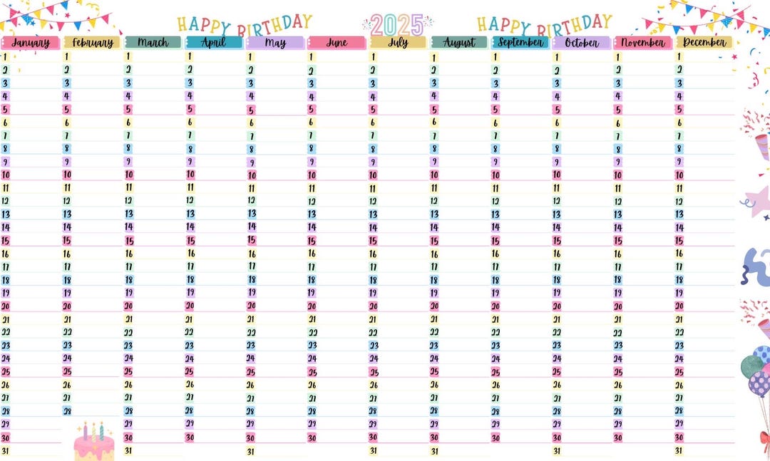 Yearly Birthday Calendar - Etsy