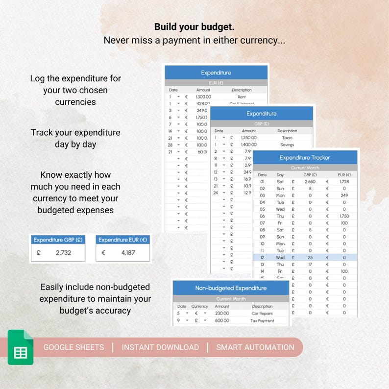 Dual Currency Monthly Budget Template Google Sheets - Etsy