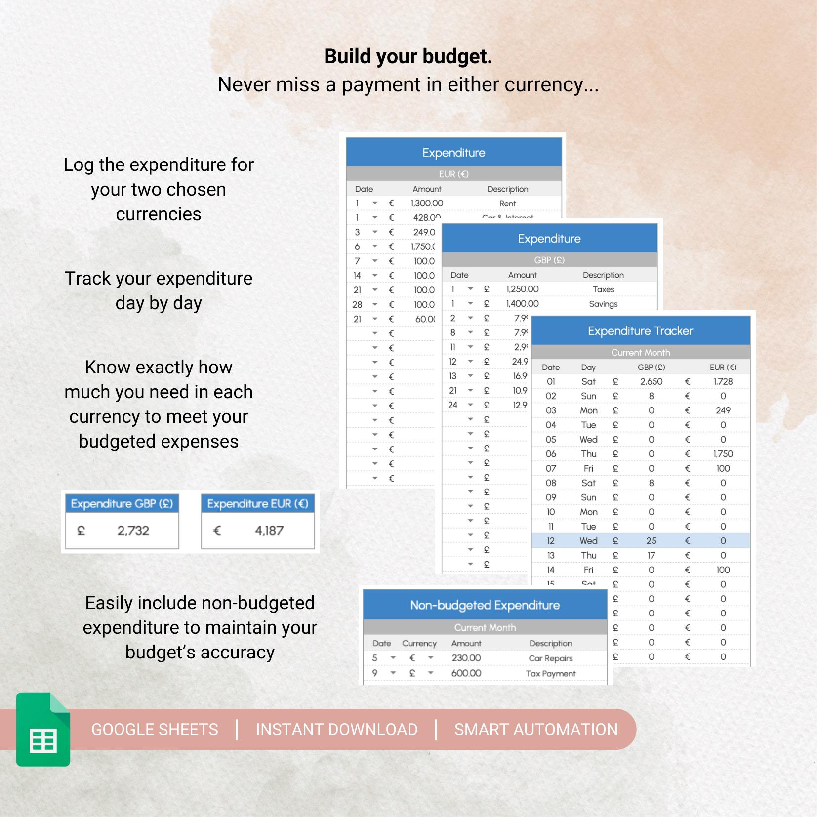 Dual Currency Monthly Budget Template Google Sheets - Etsy