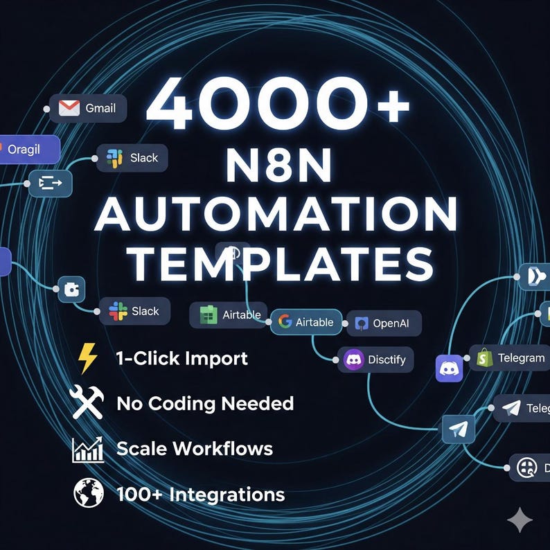 4000+ N8N Automation Templates Bundle, Workflow JSON Files, Ai ...