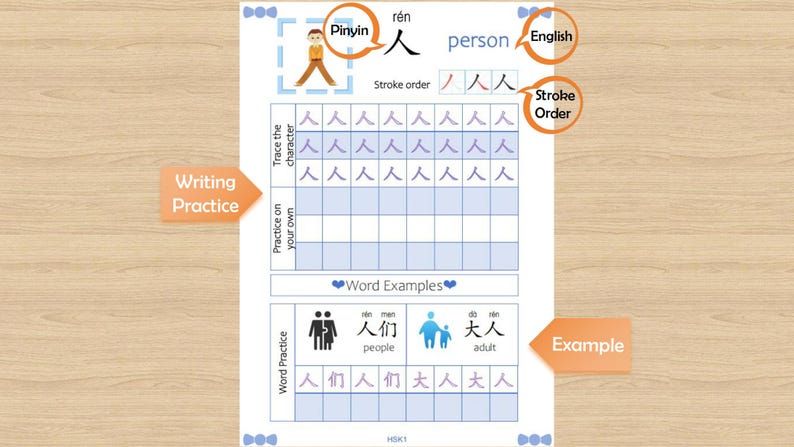 HSK1 Chinese Character Practice Workbook - 50 Essential Hanzi With Fun ...