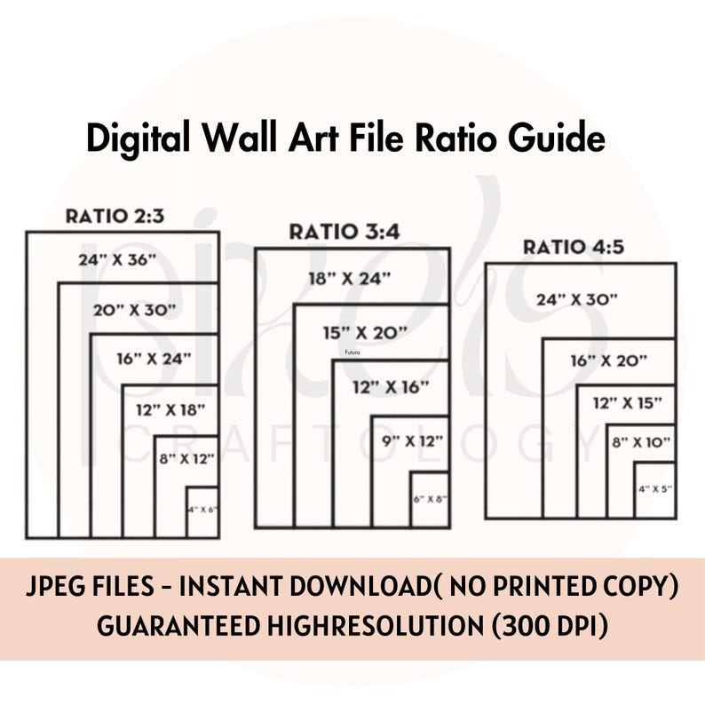 The Parapet Digital Wall Art Fourth Wing Inspired Art Print Violet ...