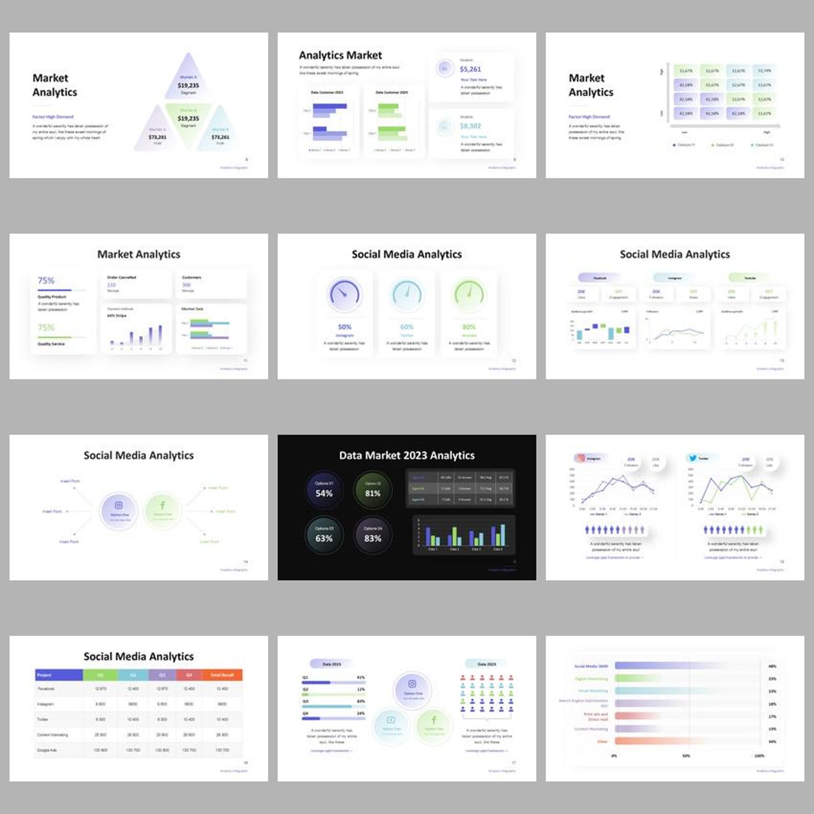 Analytic Market Powerpoint Template | Data-driven Business Slides ...