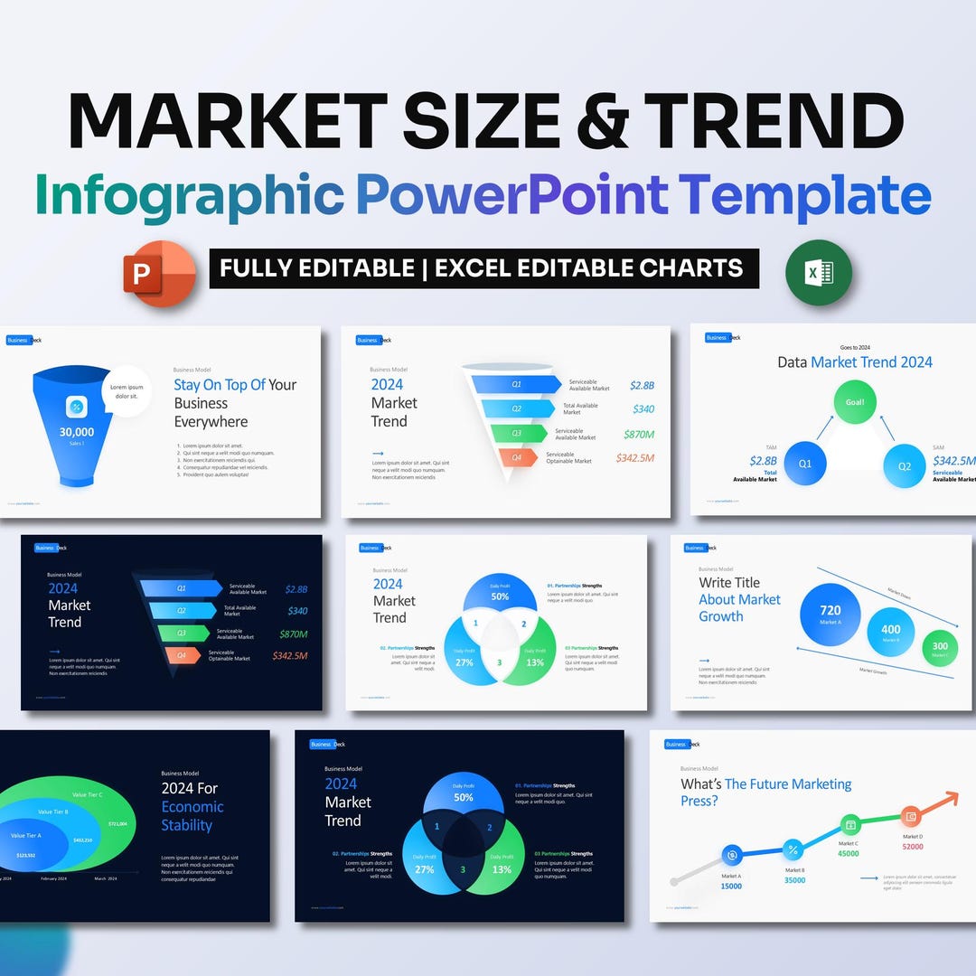 Market Size and Trend Powerpoint Template | Industry Analysis & Growth ...