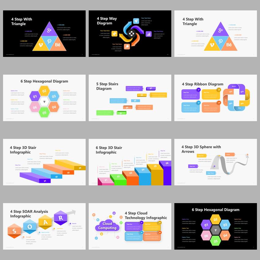 Step Infographic Powerpoint Template | Multi-stage Planning & Data ...