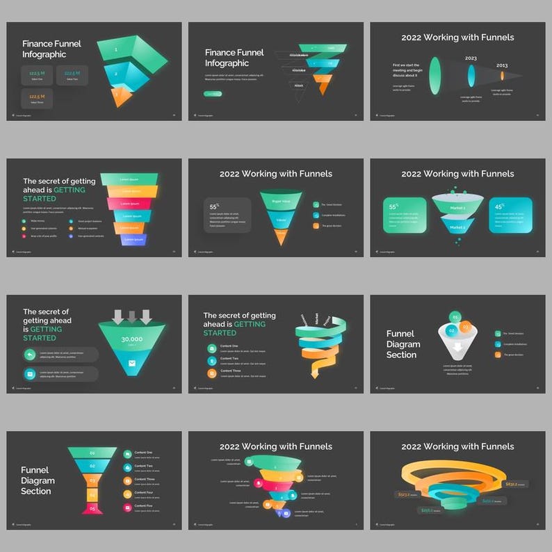 Funnel Infographic Powerpoint Template | Customer Journey & Sales ...