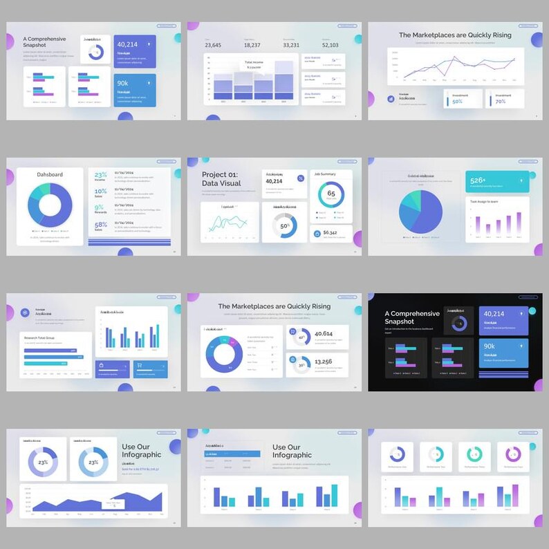 Dashboard Chart Powerpoint Template | KPI & Business Analytics ...