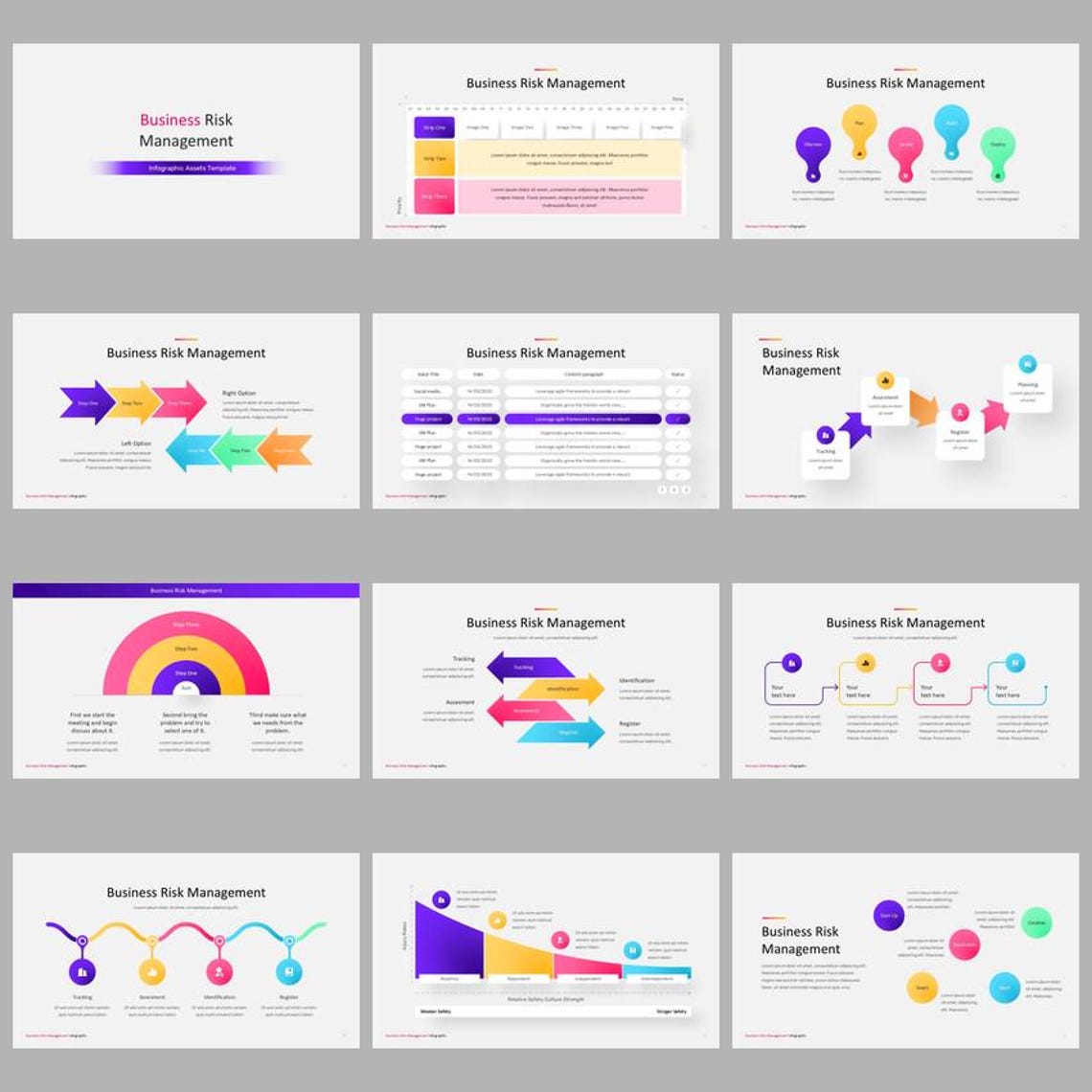 Risk Management Infographic Powerpoint | Business Compliance & Risk ...