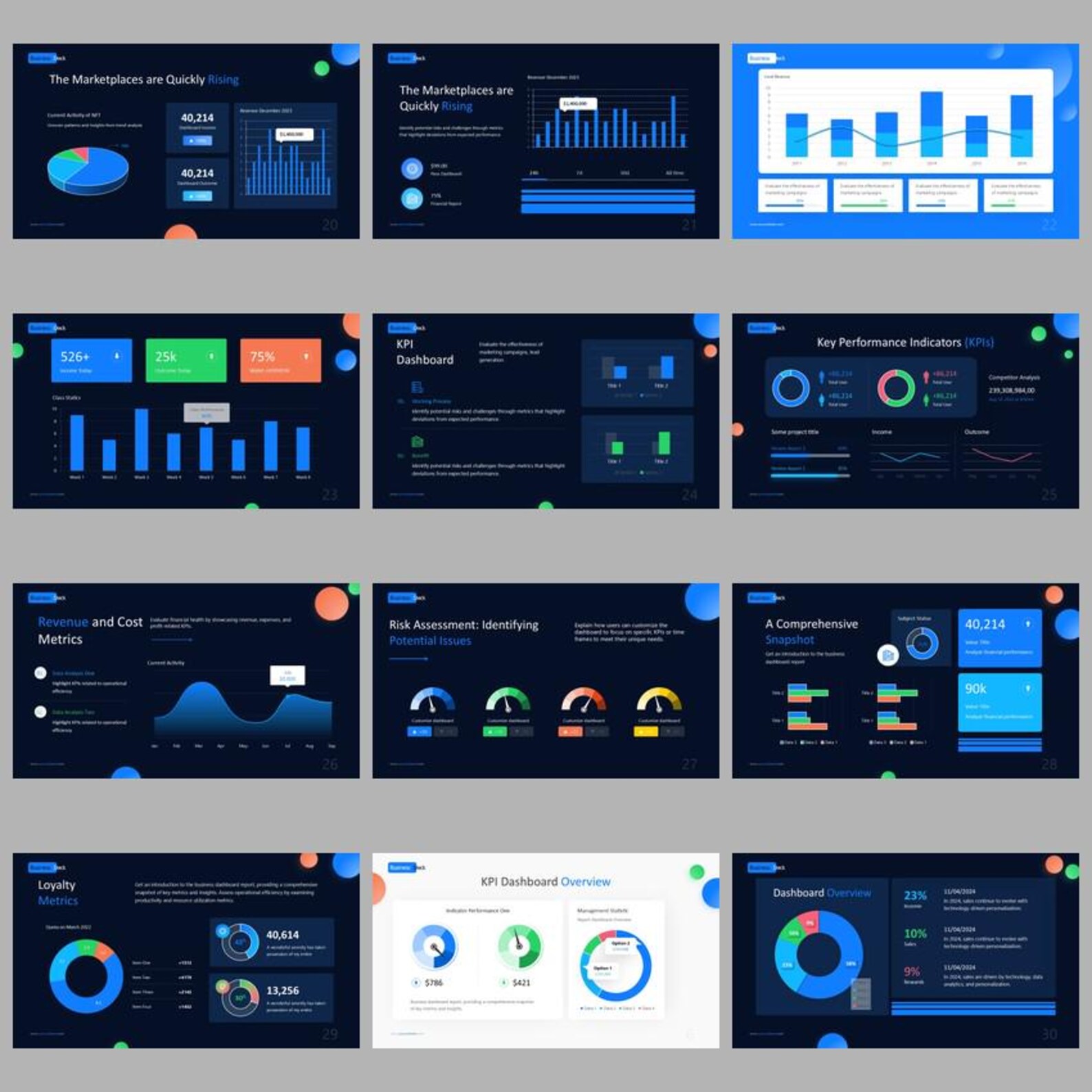 KPI Dashboard Infographic Powerpoint Template | Business Performance Tracking PPT - Etsy