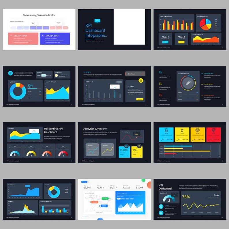 KPI Dashboard Infographic Powerpoint Template | Business Performance ...