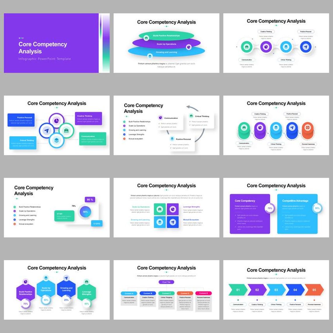 Core Competency Analysis Infographic Powerpoint | Business Strengths ...