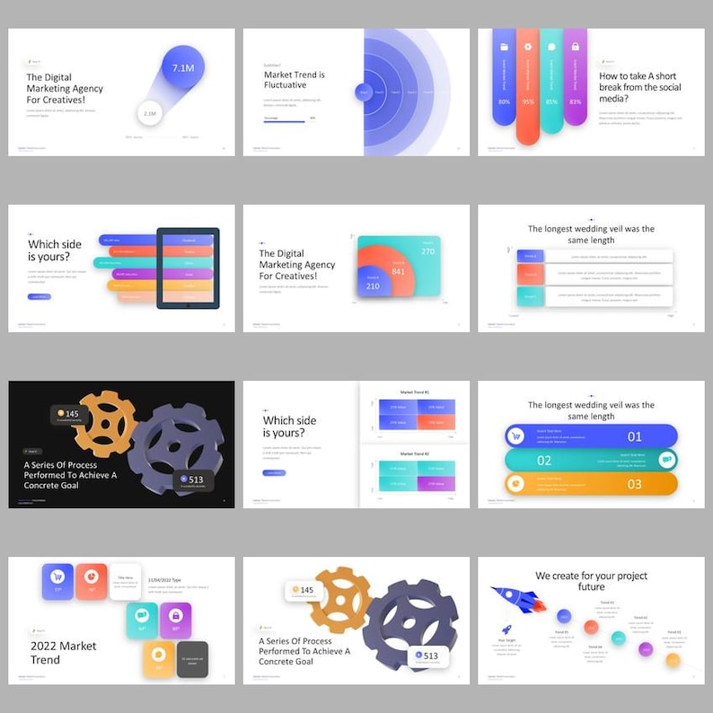 Market Trend Powerpoint Template | Business Forecasting & Strategic ...