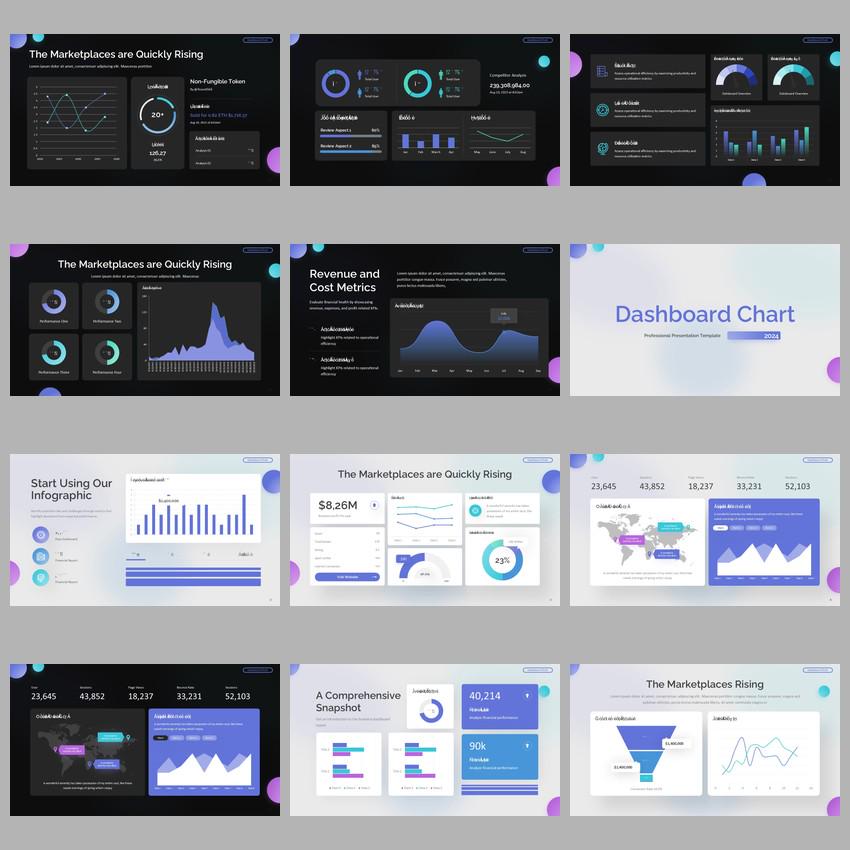 Dashboard Chart Powerpoint Template | KPI & Business Analytics ...