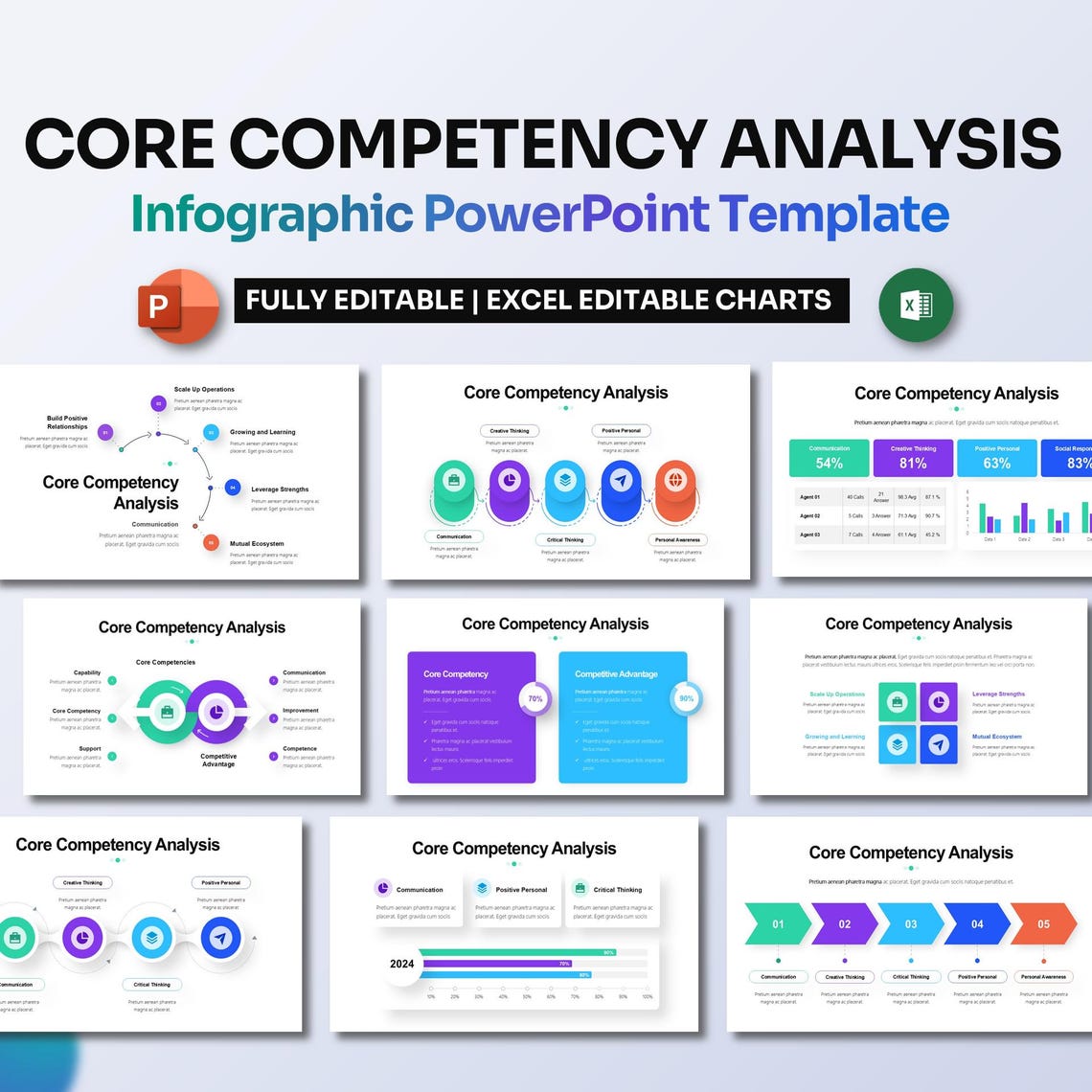 Core Competency Analysis Infographic Powerpoint | Business Strengths ...