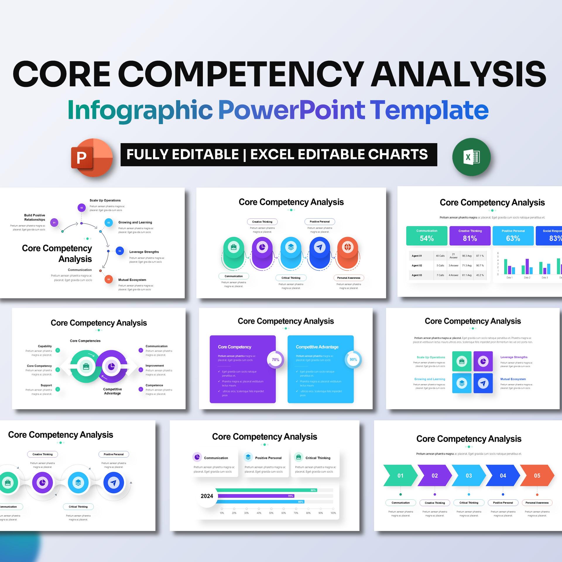 Core Competency Analysis Infographic Powerpoint | Business Strengths ...