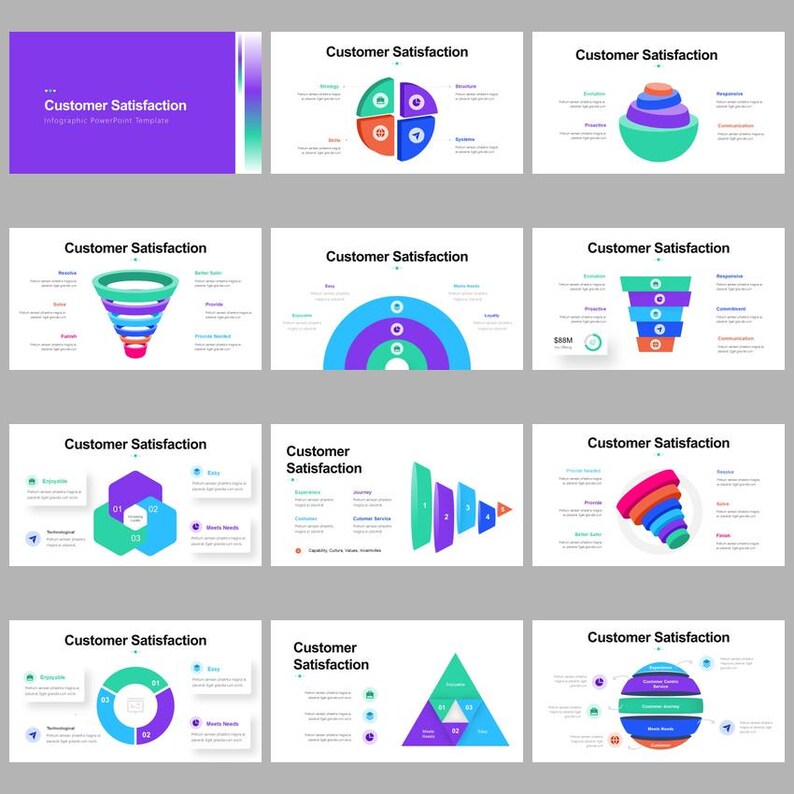 Customer Satisfaction Infographic Powerpoint | Data Analysis & Survey ...