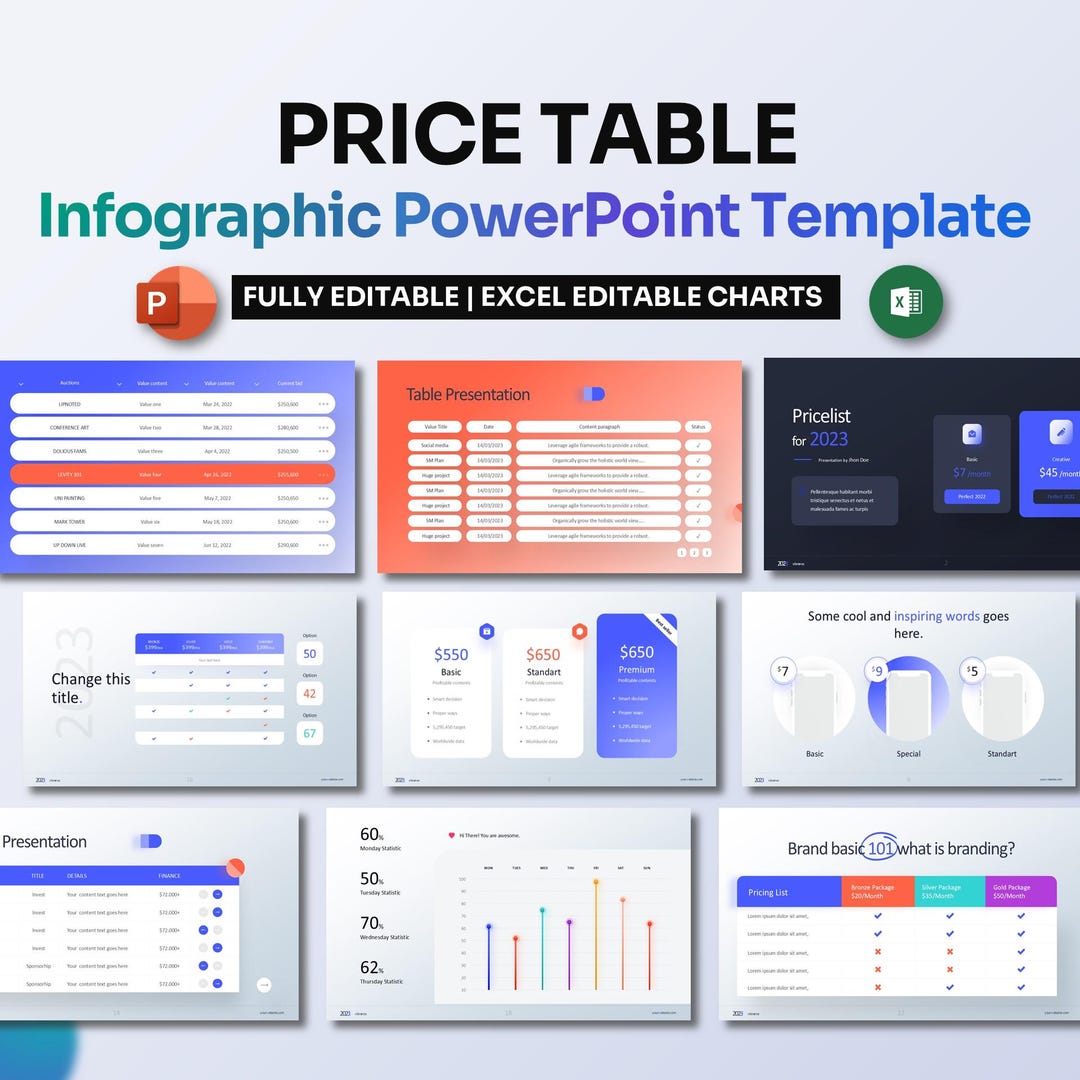 Price Table Powerpoint Template | Editable Pricing Plan & Comparison Slide PPT - Etsy