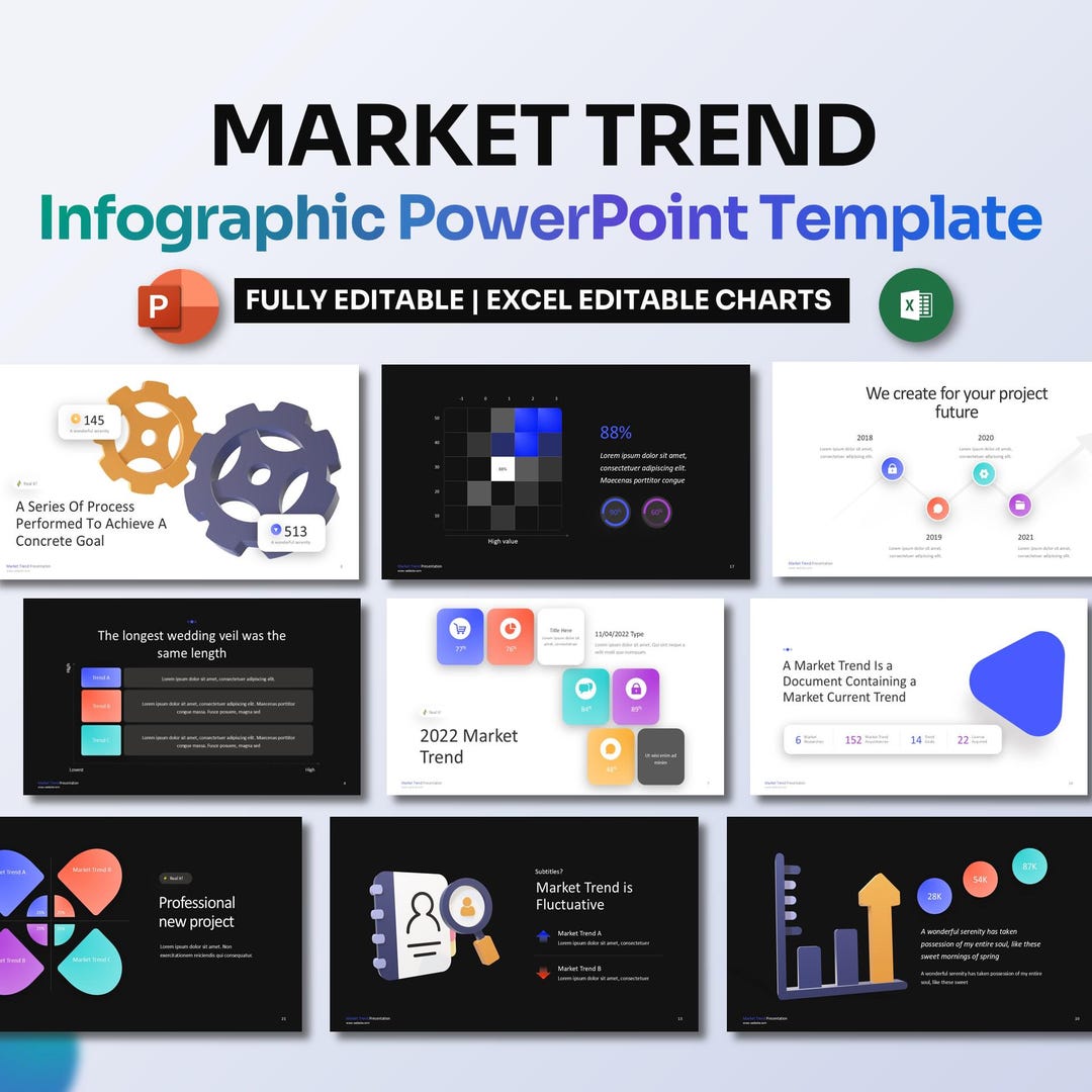 Market Trend Powerpoint Template | Business Forecasting & Strategic Planning PPT - Etsy
