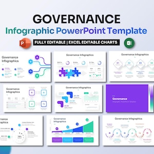 Governance Infographic Powerpoint | Corporate Compliance & Risk ...