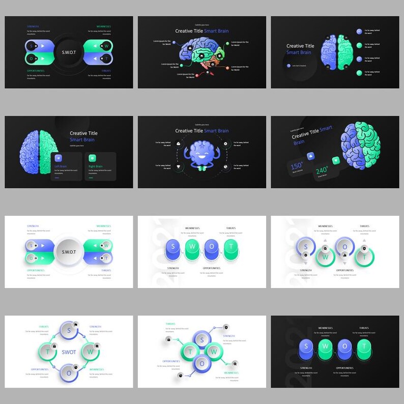 SWOT Brain Infographic Powerpoint Template | Mind Map & Business ...
