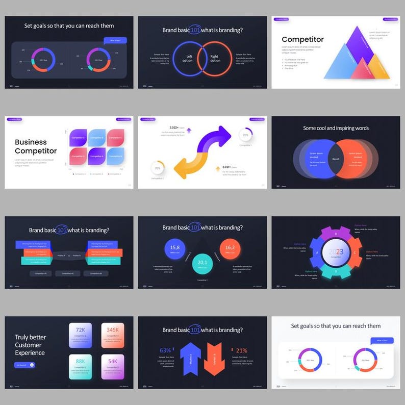 Competitor Analysis Powerpoint Template | Market Research Infographic ...