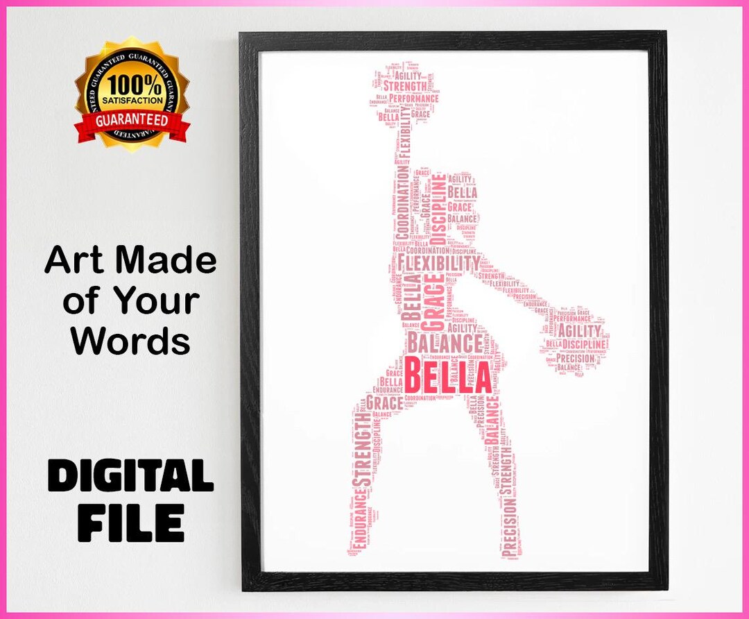 Personalized Cheerleader Word Art, Custom Cheerleading Poster Print ...